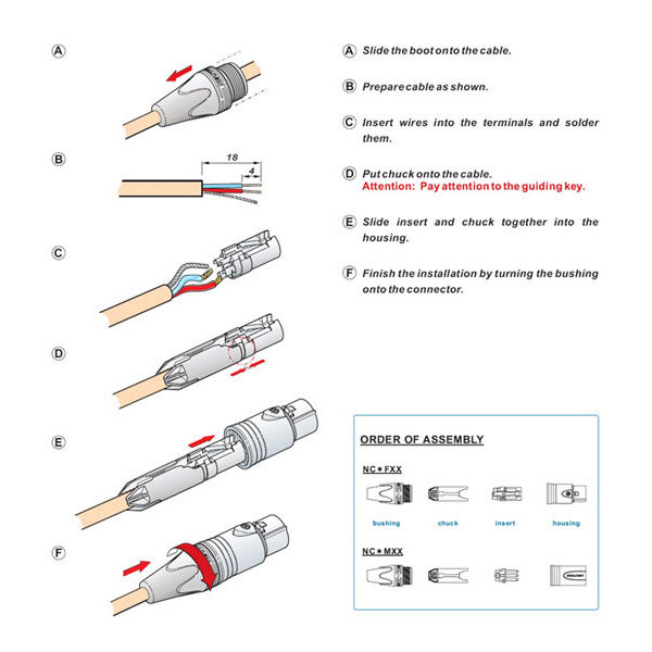 Neutrik NC3FXX BAG - Connectiques Univers Sons