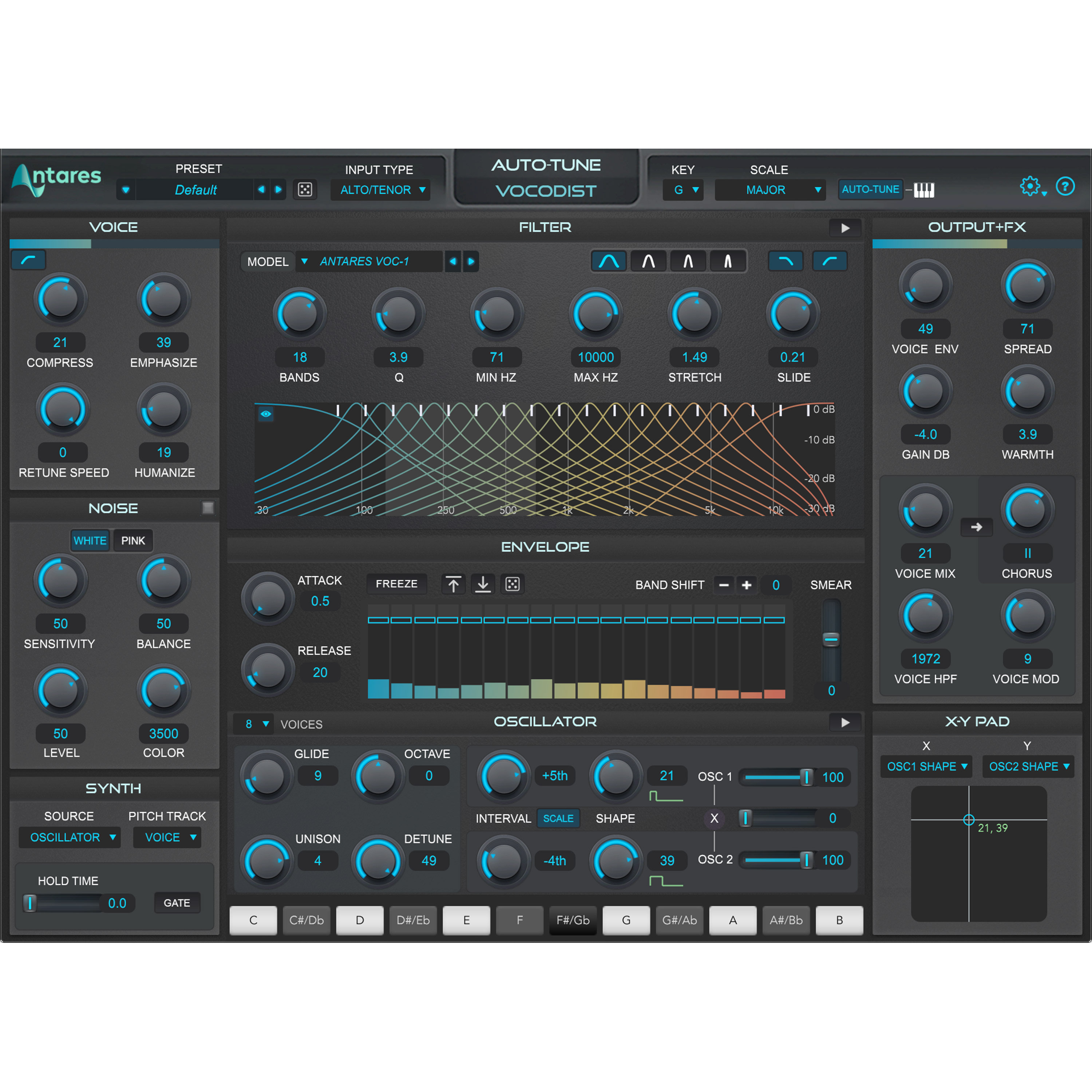 Antares Bundle AutoTune Pro 11 + AutoKey 2 + Vocodist - Logiciel ...