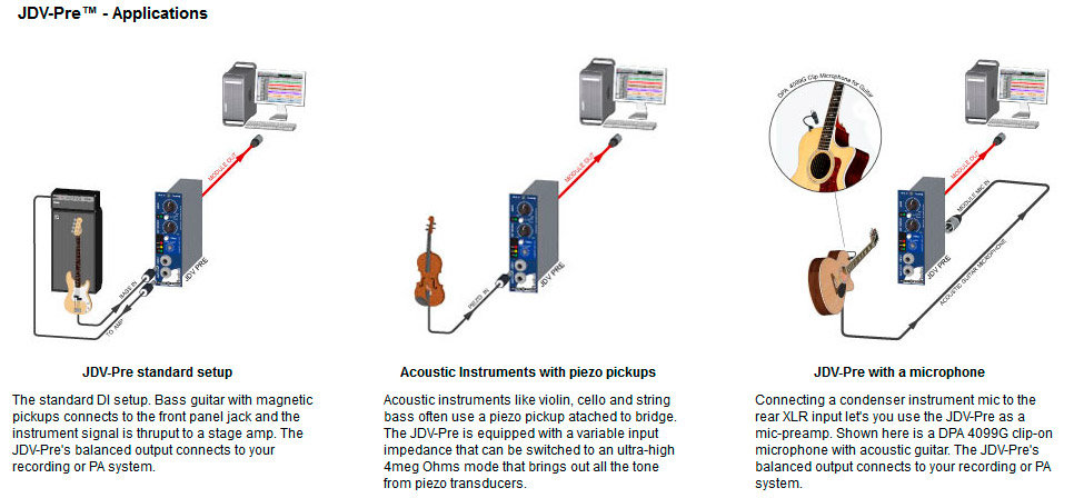 Radial JDV-Pre - Préampli Univers Sons