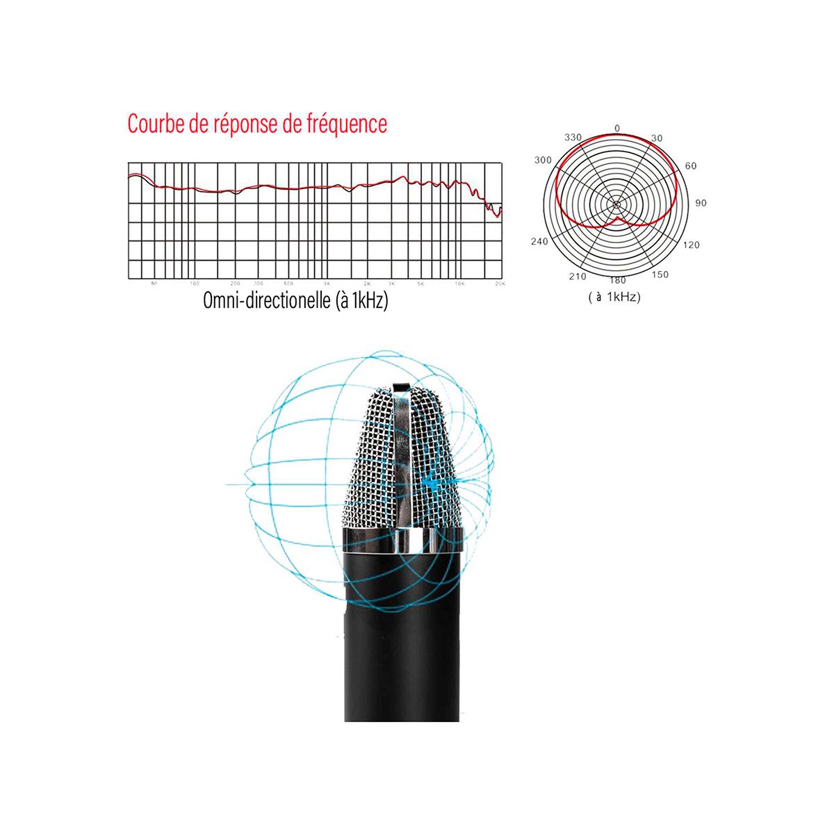 Power Studio Vibe B1 Bundle USB - Sets podcast & broadcast Univers Sons