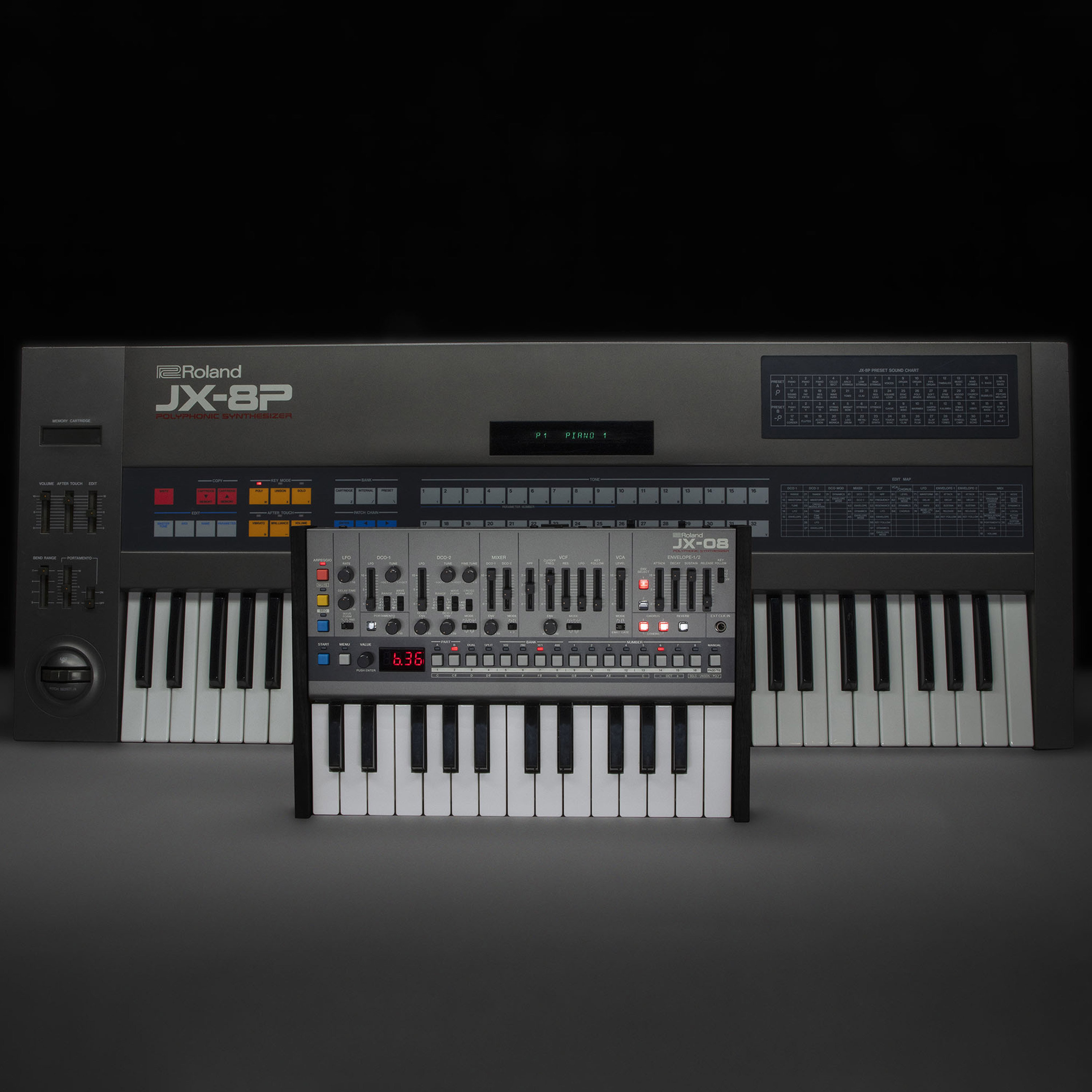 Roland JX-08 - Synthétiseur Univers Sons
